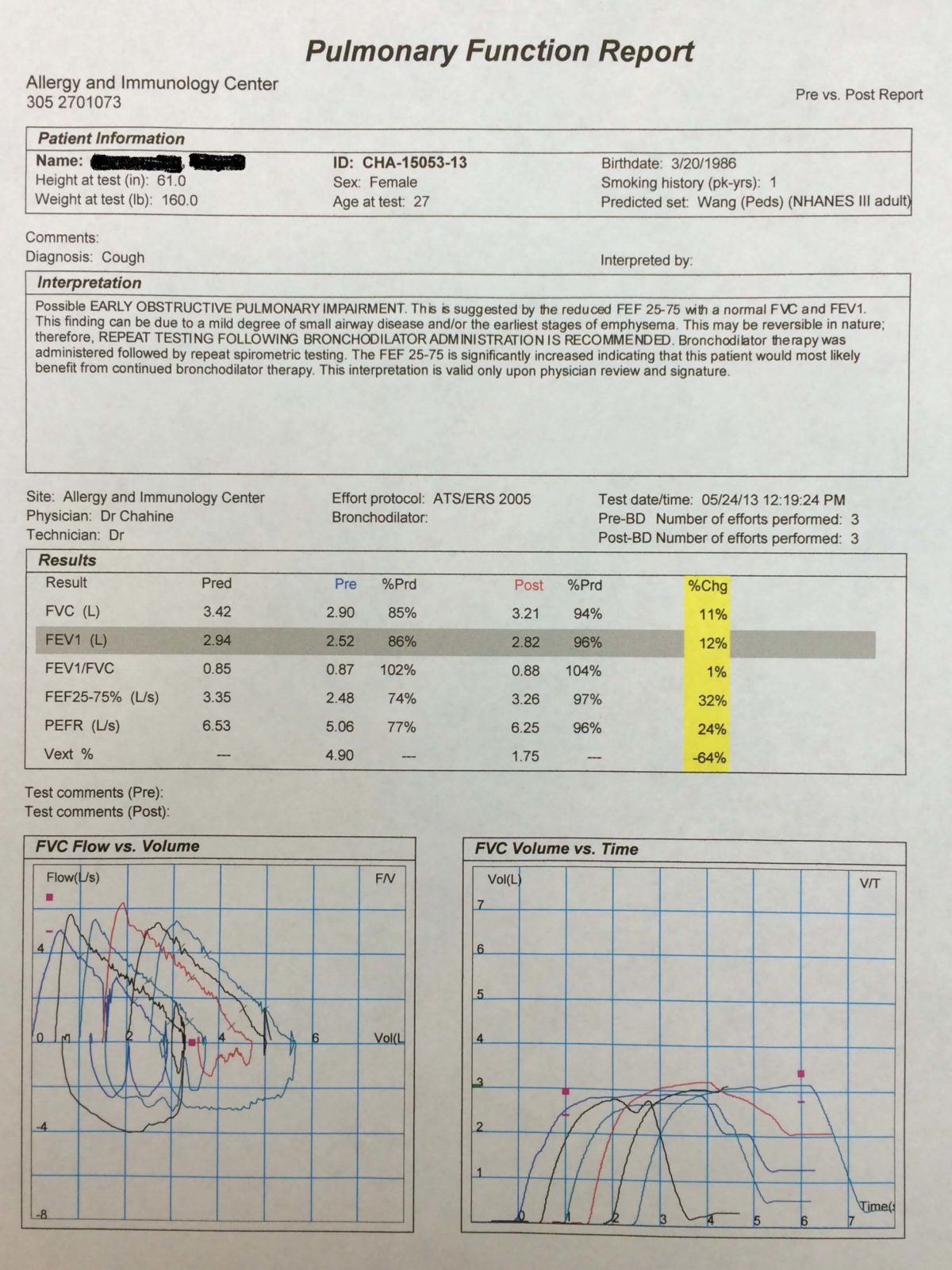 Chest Allergy Consultation In Miami, FL | Allergy & Immunology Center
