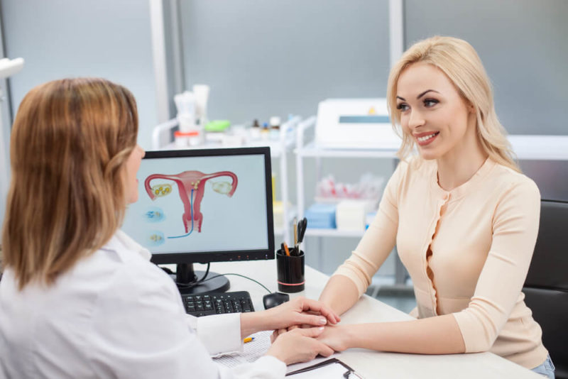 Tilted or Retroverted Uterus – Everything You Need to Know | Carreras ...